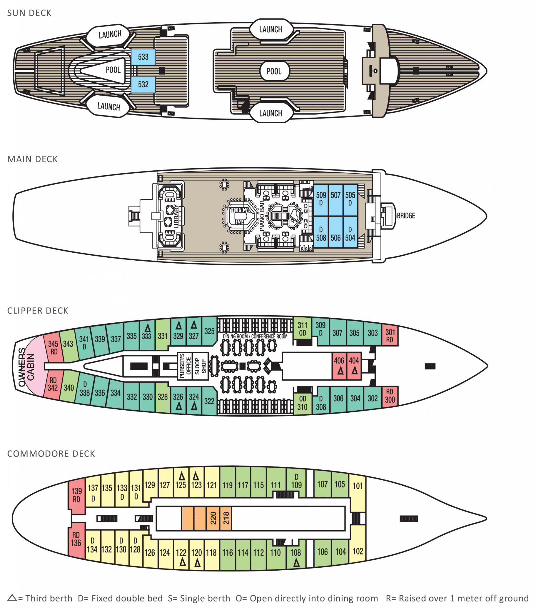 Star Flyer & Star Clipper - Ponders Travel