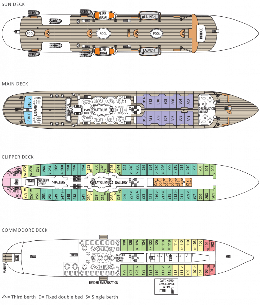 Royal Clipper - Ponders Travel